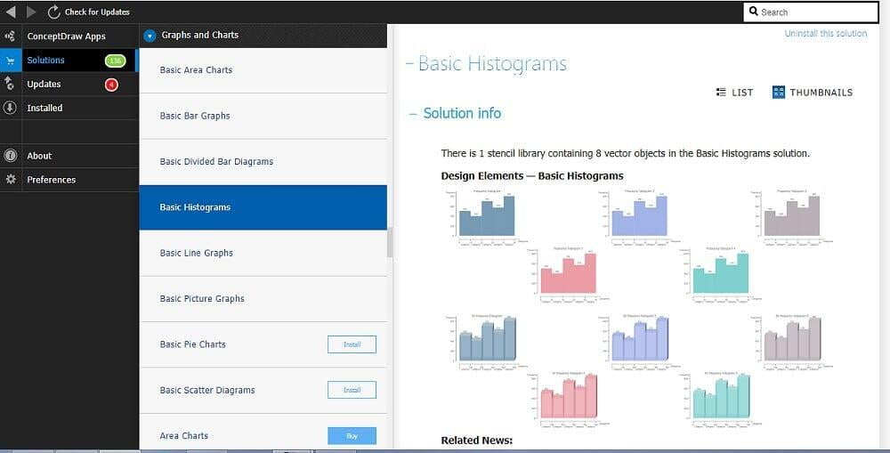 ConceptDraw STORE | PAVIATH INTEGRATED SOLUTION